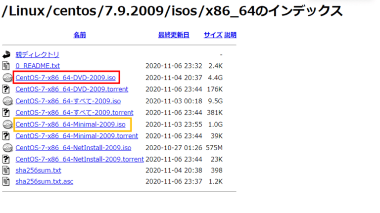 CentOS isoファイルをダウンロードする方法 – 初心者にもわかるよう画像付きで詳しく解説！